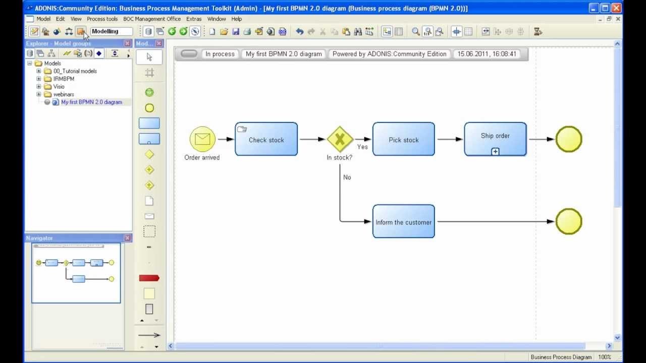 ADONIS NP - Compre agora na Software.com.br