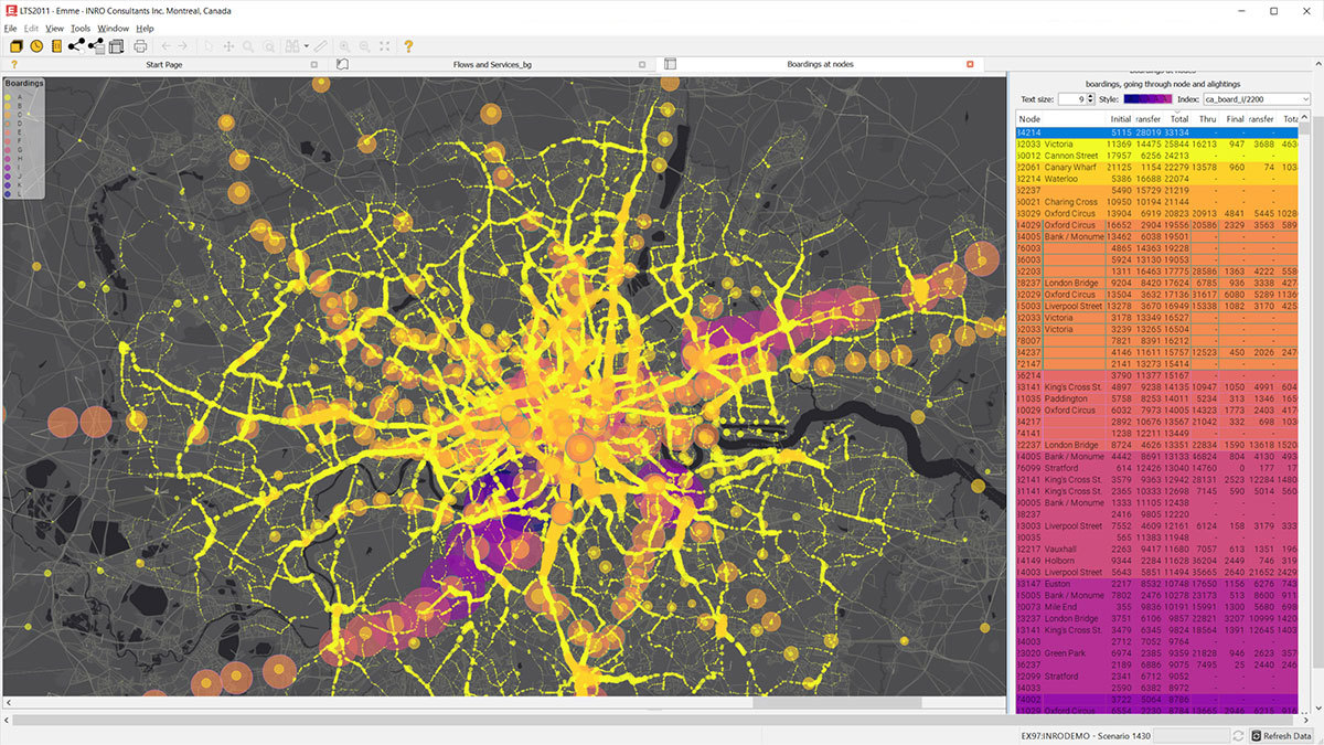 Emme - Compre agora na Software.com.br