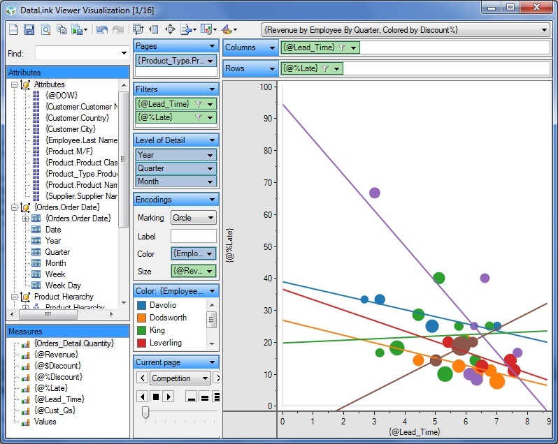 DataLink Viewer - Compre agora na Software.com.br