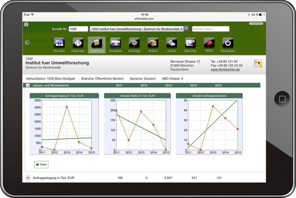 Synactive - Compre agora na Software.com.br