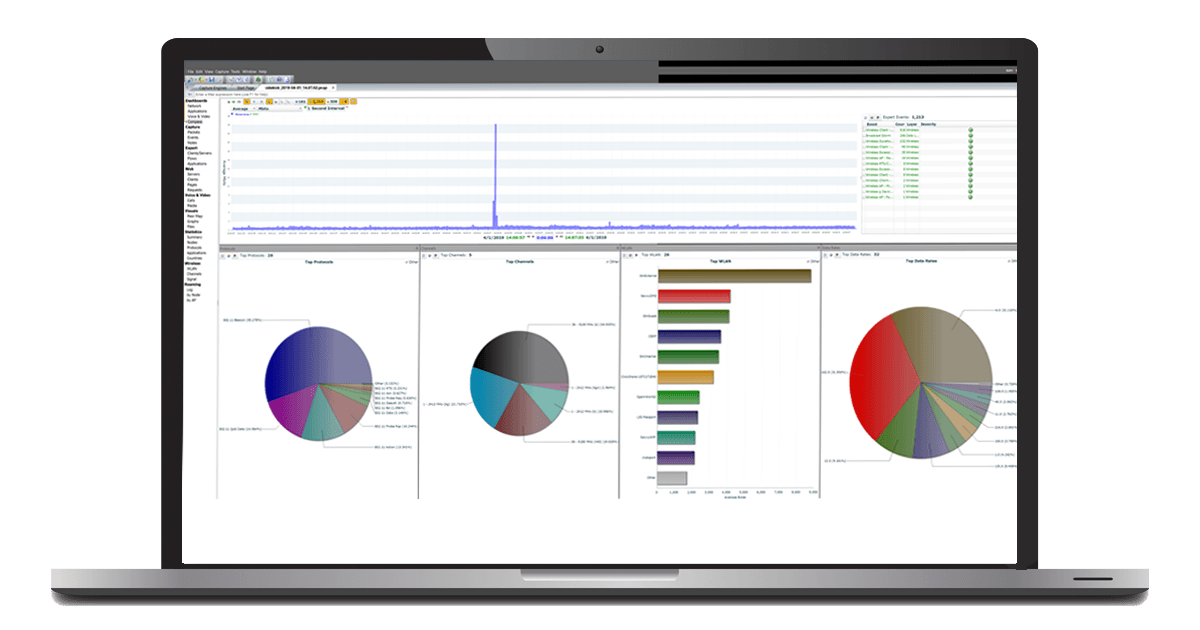 Omnipeek Network Protocol Analyzer - Compre agora na Software.com.br Omnipeek Network Protocol Analyzer - Compre agora na Software.com.br