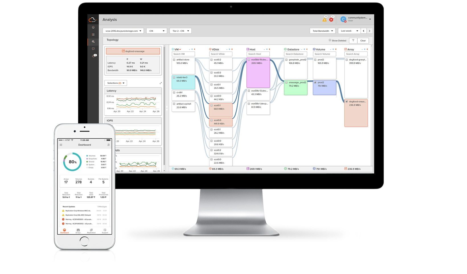 Pure1 - Compre agora na Software.com.br