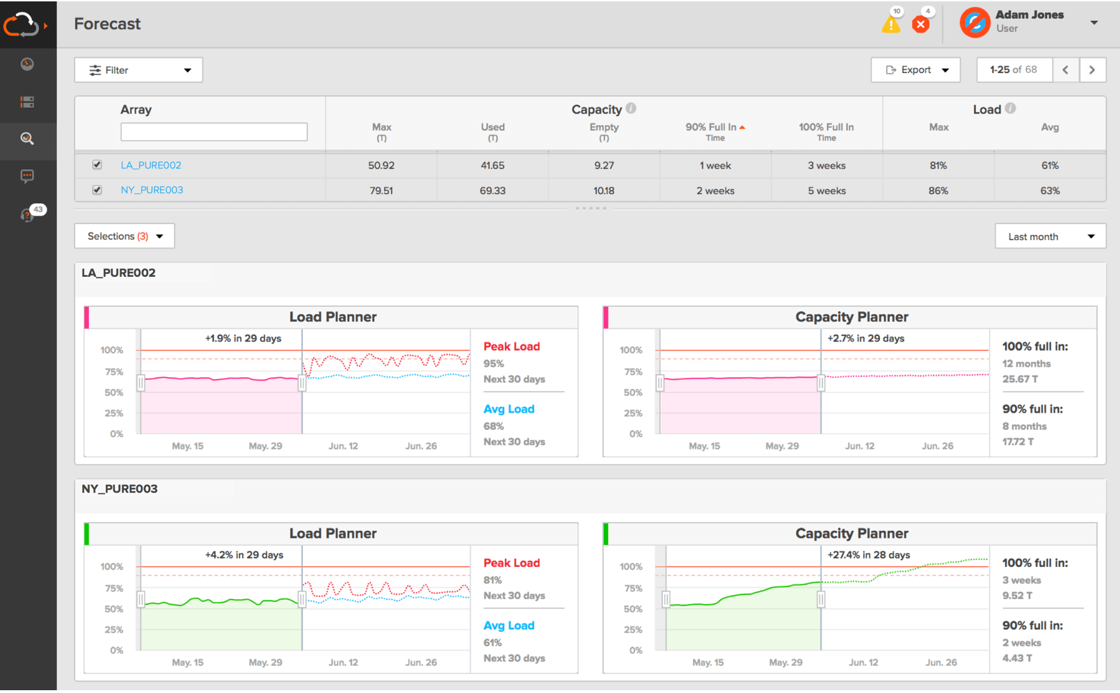 Pure1 - Compre agora na Software.com.br