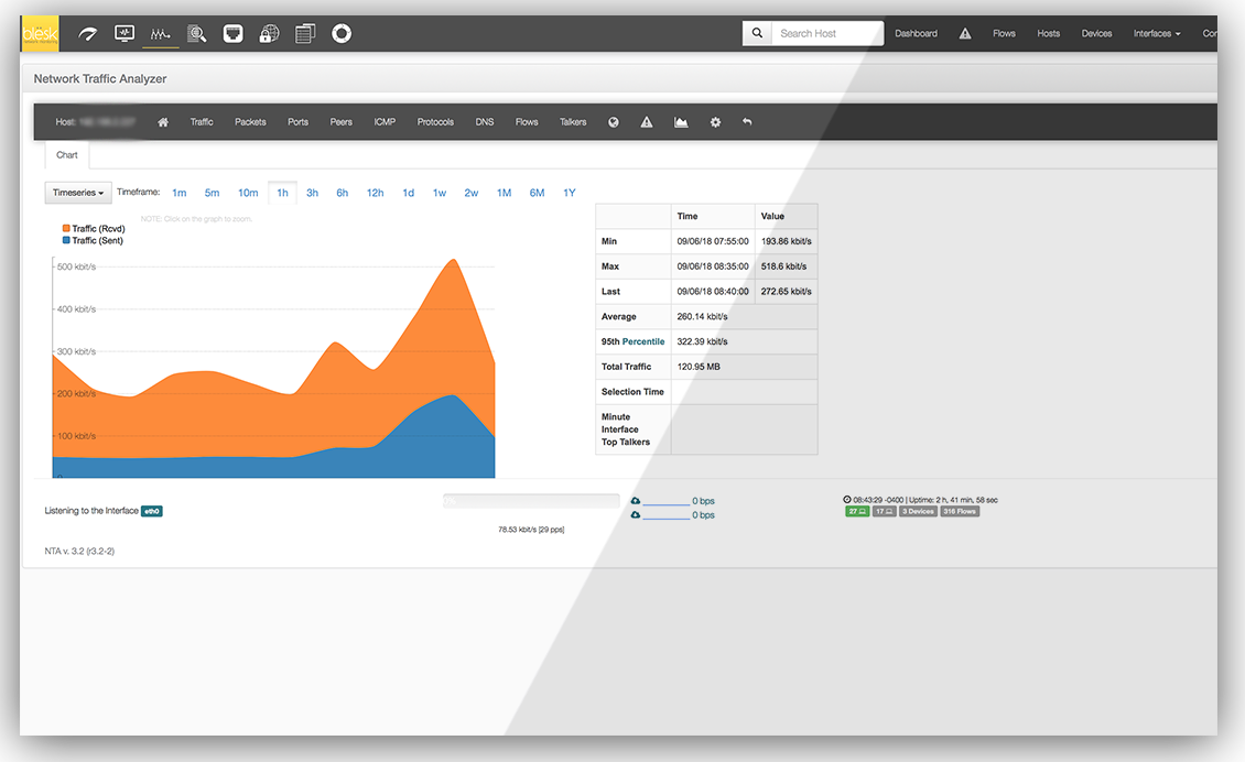 Application Performance Monitor Apm Compre Agora Na Br