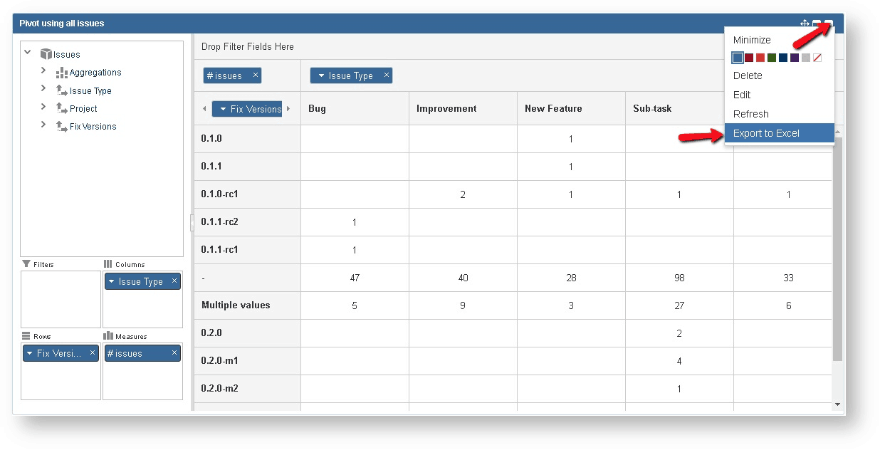 Pivot Gadget - Compre agora na Software.com.br