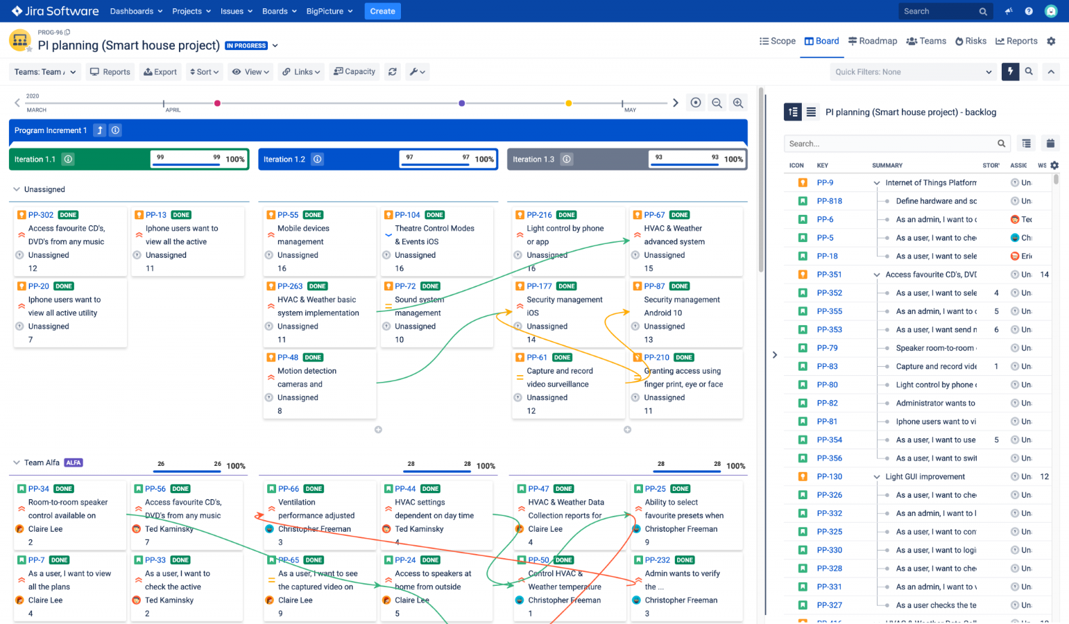 BigPicture - Project Management & PPM