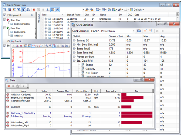 Breathtaking Vector Canalyzer Pictures